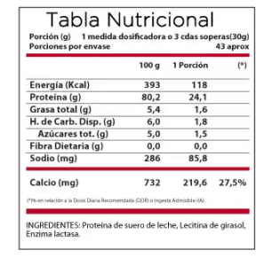 Cooking Whey Protein | Proteína para cocinar, en polvo y sin sabor